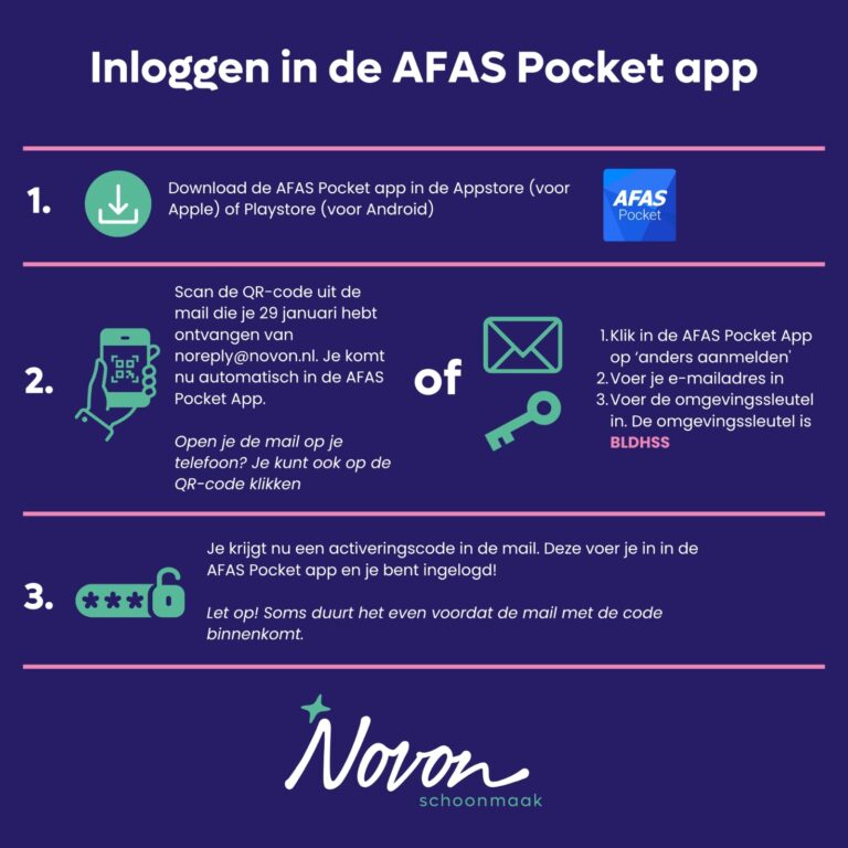 AFAS Pocket - Novon