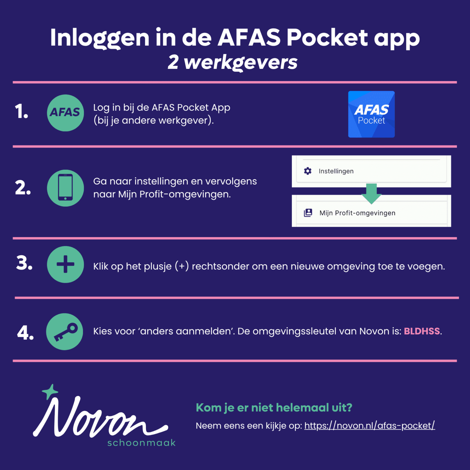 AFAS Pocket - Novon